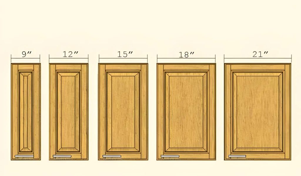 Standard Kitchen Cabinet Sizes